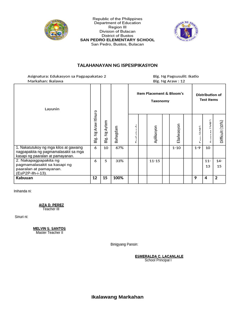 ESP2-ST3-Q2-1-15 | PDF