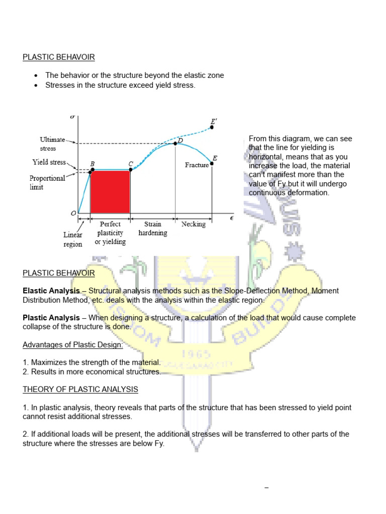 Plastic Analysis and Design of Flexural Members NSCP 2015 | PDF ...