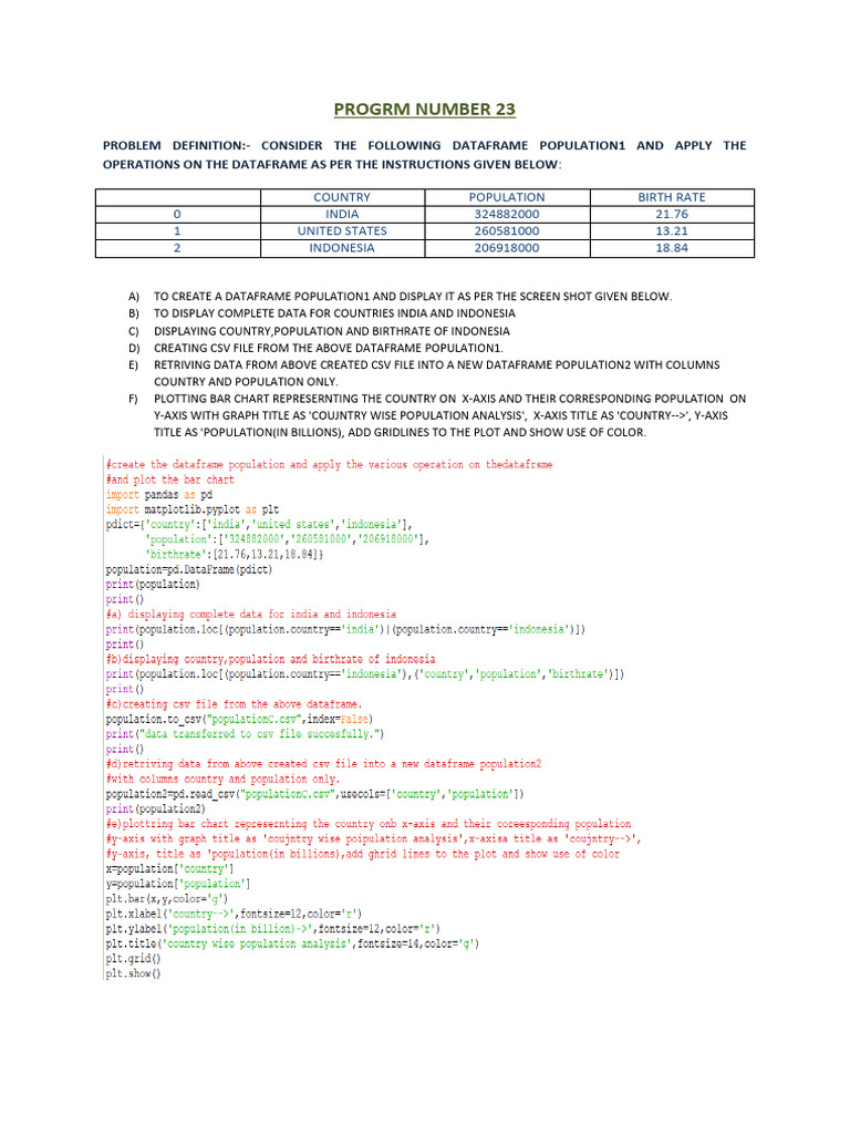 Progrm Number 23 | PDF