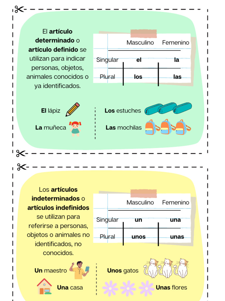 Articulos Determinado e Indeterminados | PDF
