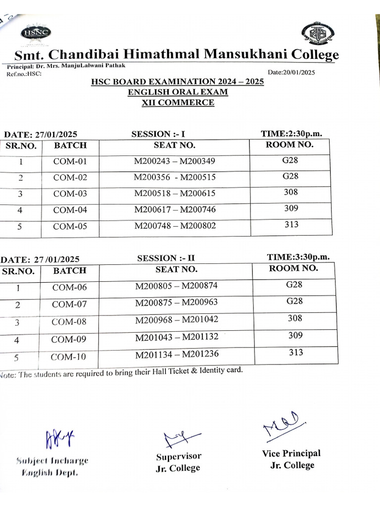 XII Commerce HSC English Oral Exam 2024-25 | PDF