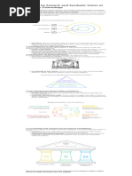 Gnostic Archons and Their Roles | PDF | Religious Cosmologies ...