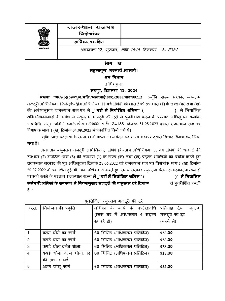 Minimum Wages 2024 | PDF