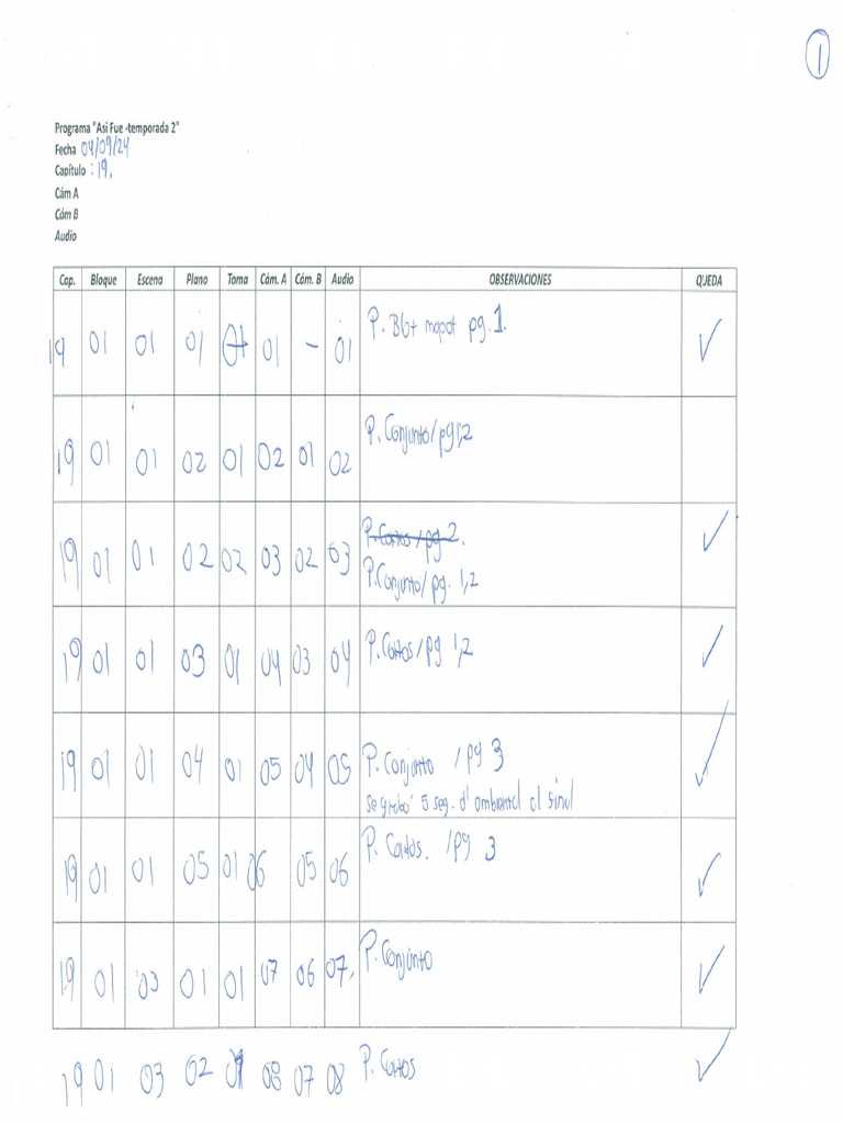 Modelo de Script | PDF