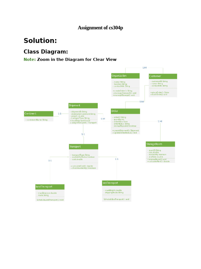 CS304P Assignment Class Diagram | PDF
