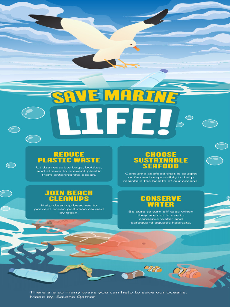 Save Marine Life | PDF