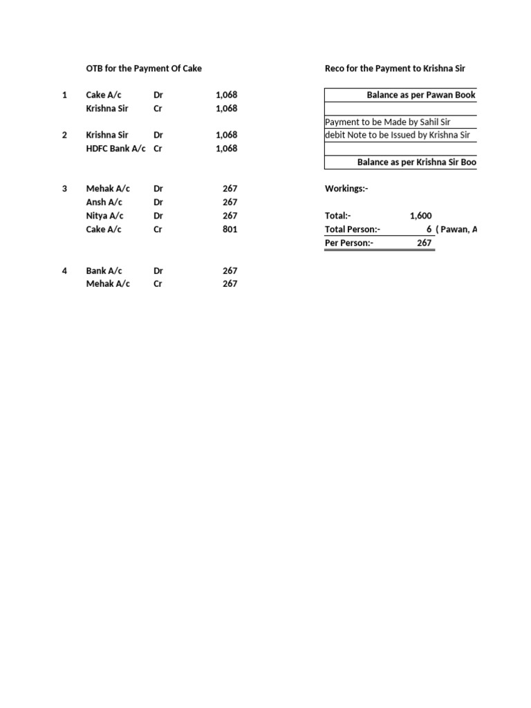Payment Breakdown for Cake Expenses | PDF