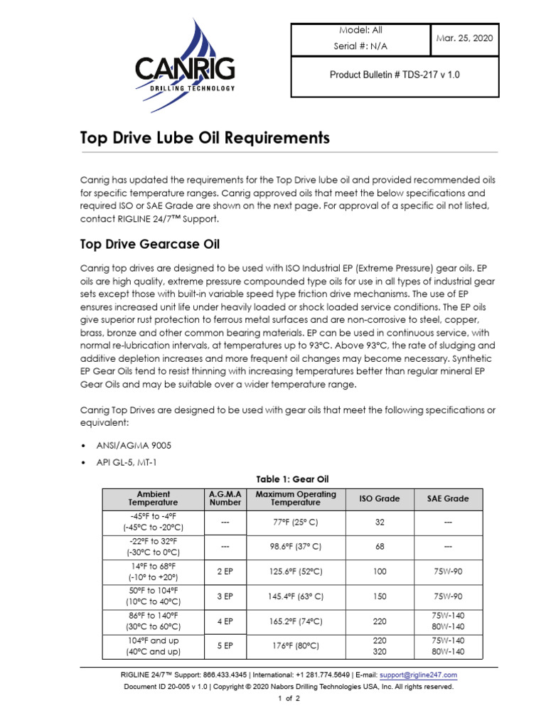 PB217 TD Lube Oil Requirements | PDF | Lubricant | Mechanical Engineering