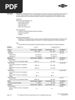 PRIMAL AC-261 Acrylic Emulsion | PDF