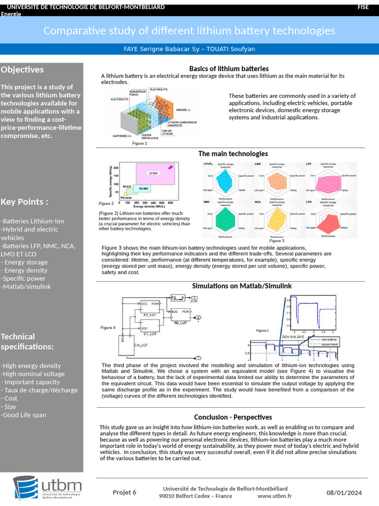 (En Anglais) Poster TX54 - ToUATI FAYE | PDF | Lithium Ion Battery | Electricity