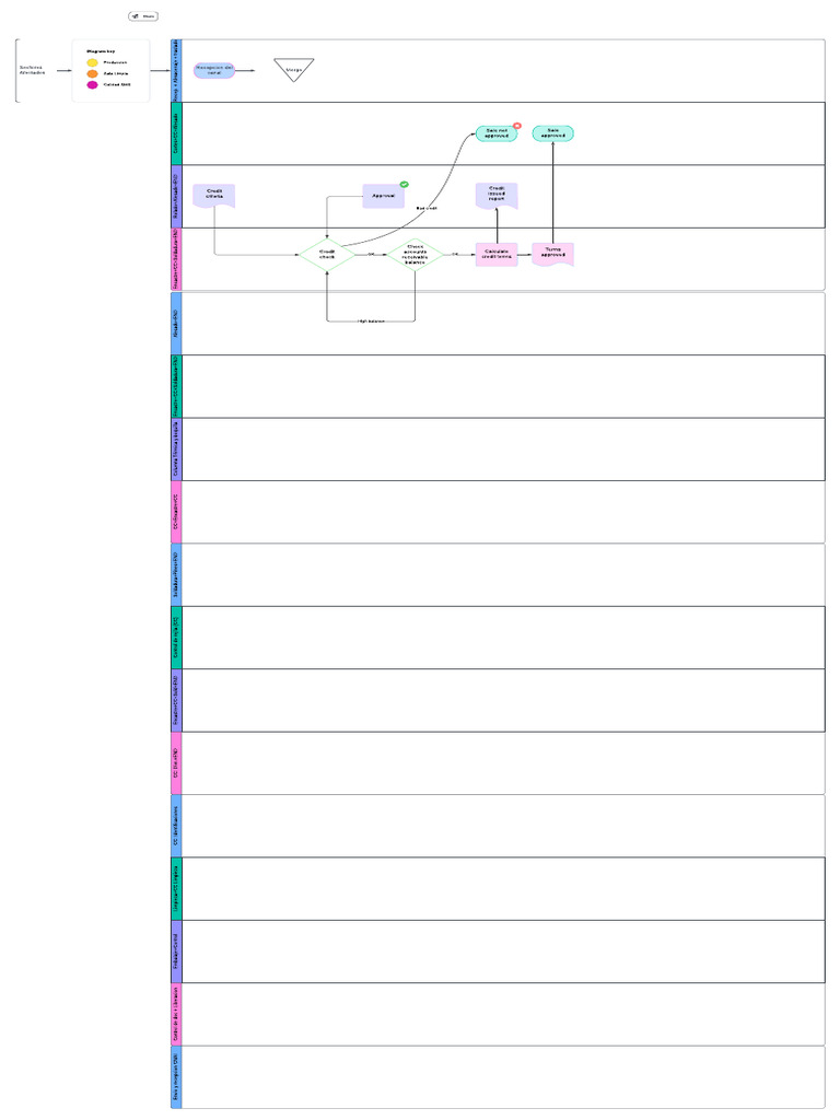 Blank Diagram | PDF