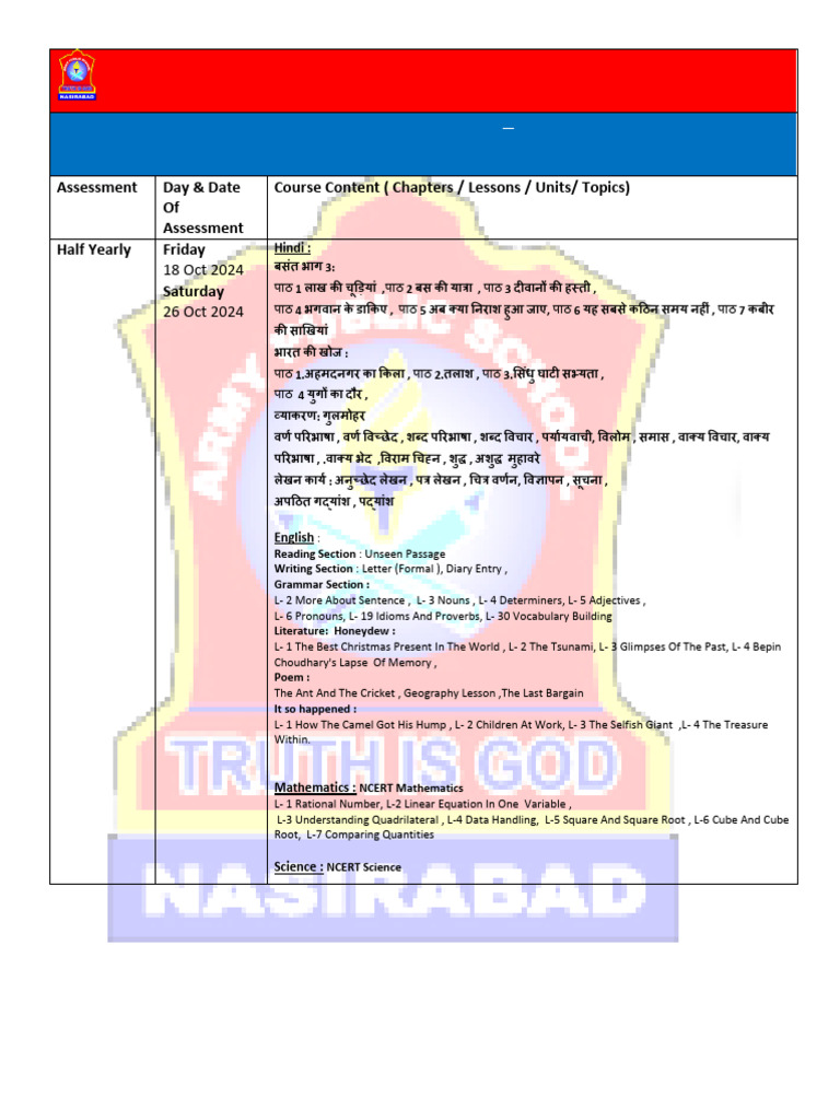 Class 8-1 | PDF | Linguistics | Grammar