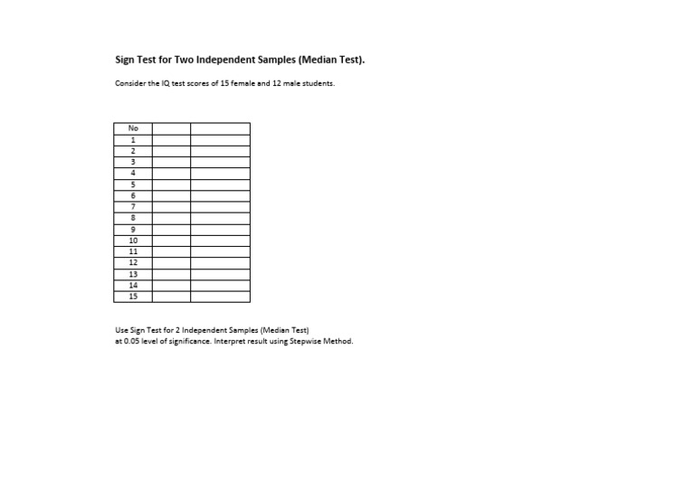 Sign Test for Independent Samples Analysis | PDF