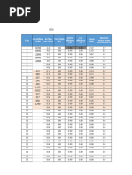 NFPA 13 Sprinkler Obstruction Guidelines | PDF | Truss | Fire Sprinkler ...