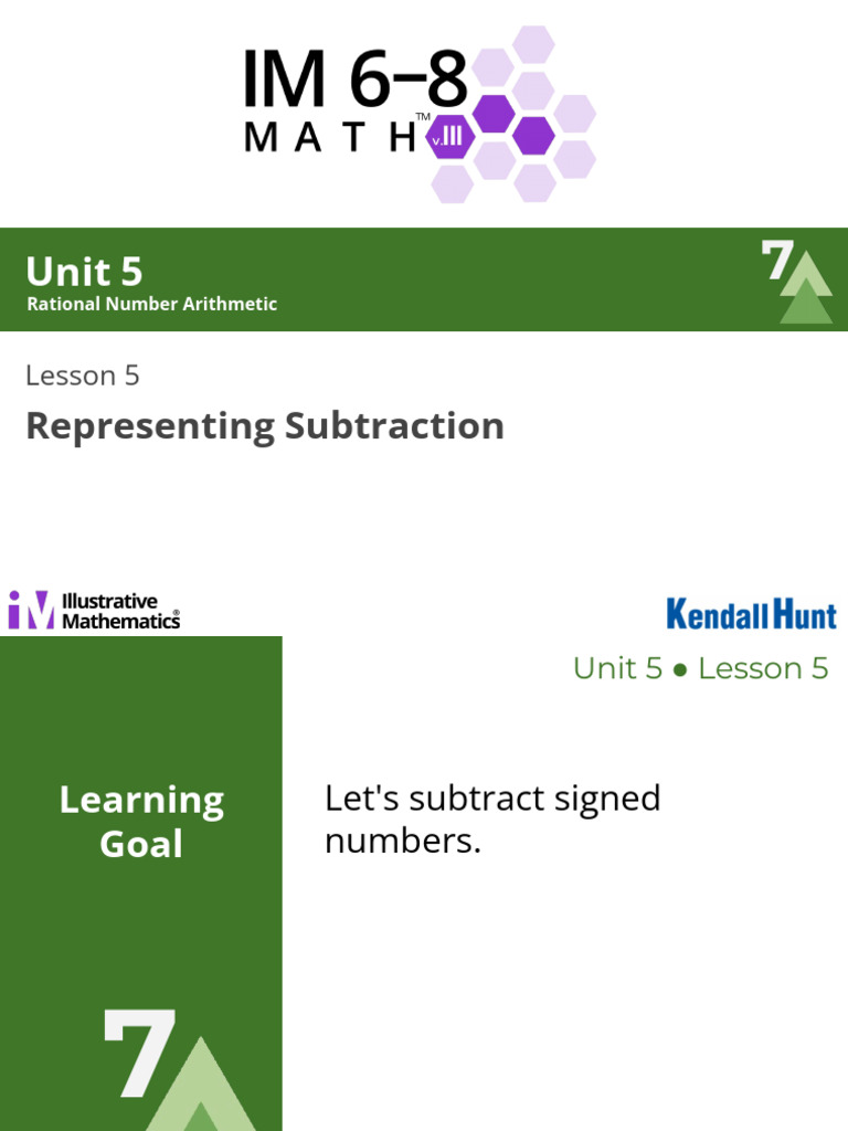 Grade 7-Unit 5-Lesson 05 | PDF | Creative Commons License | Creative Commons