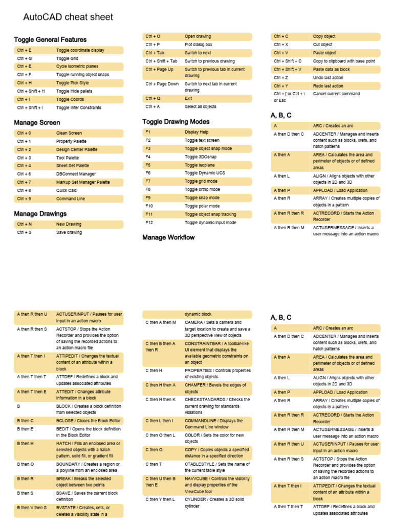 Autocad Shortcuts | PDF | 3 D Computer Graphics | Command Line Interface