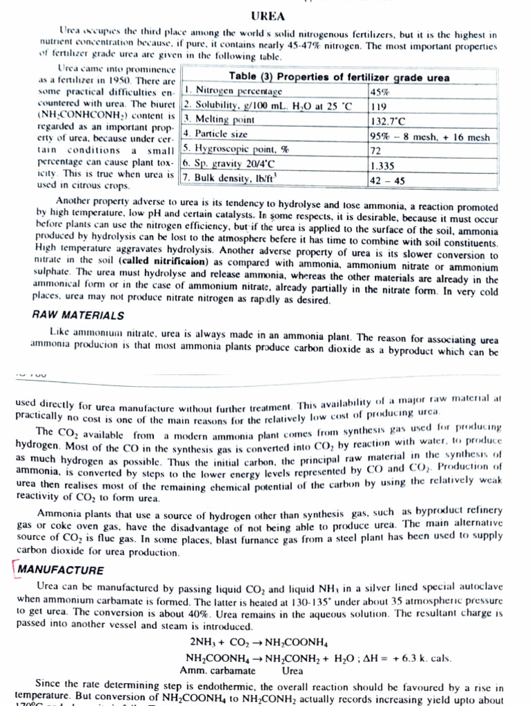 Urea | PDF | Urea | Ammonia