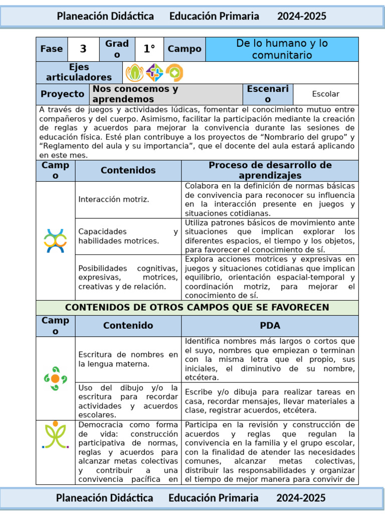 1er Grado Septiembre - Educaci¢n F¡sica (2024-2025) | PDF | Educación primaria | Maestros