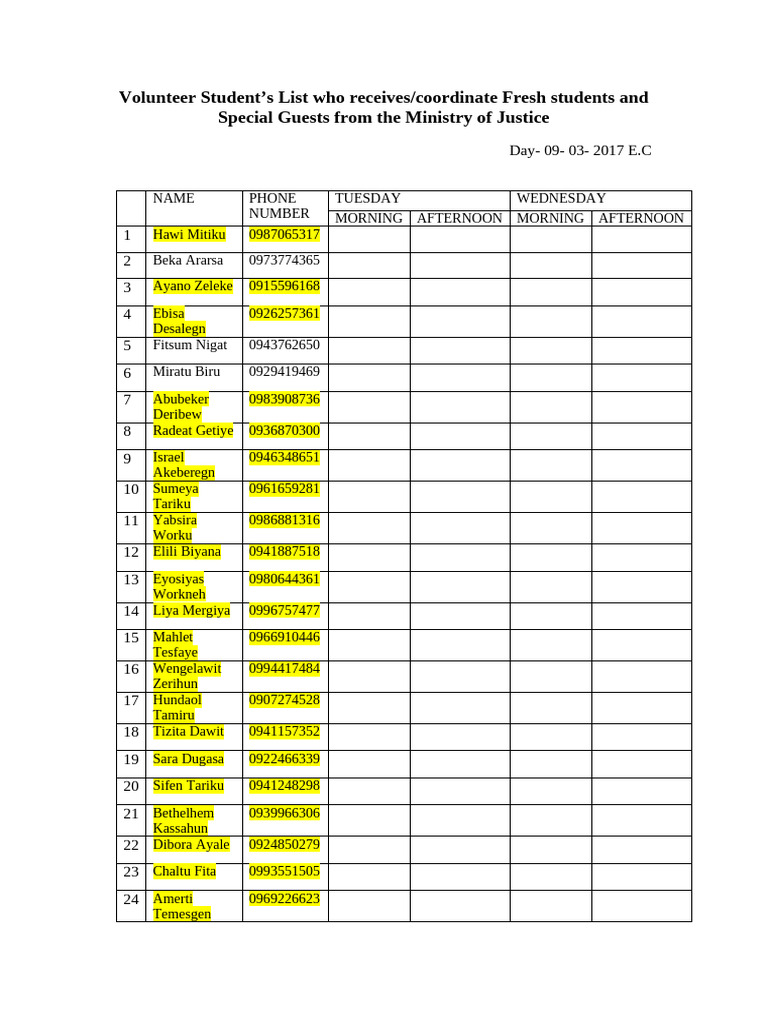 volunteer list | PDF