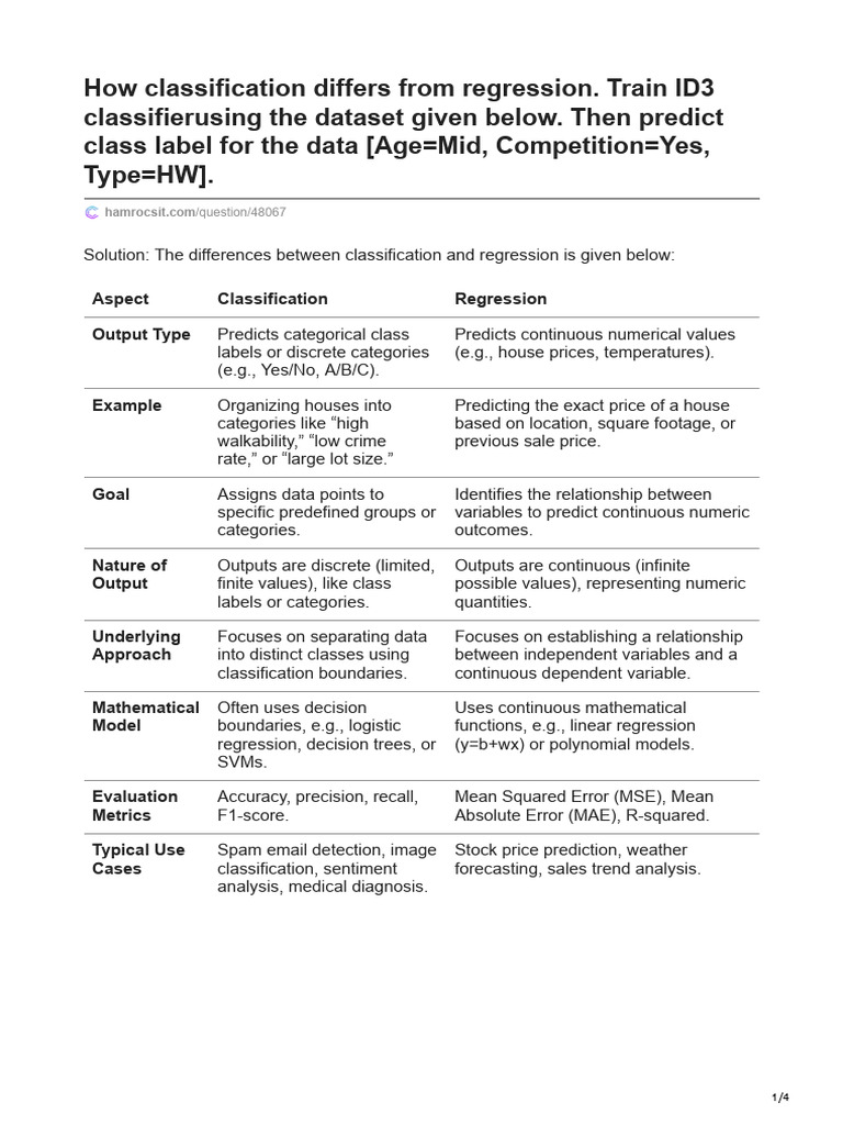 How Classification Differs From Regression Train ID3 Classifierusing ...
