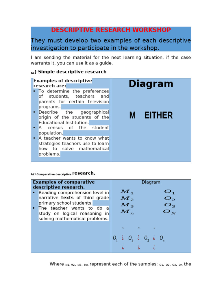 Descriptive Research Workshop Guide | PDF | Causality | Learning