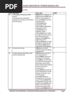 Comprehensive History Notes for Kenya | PDF