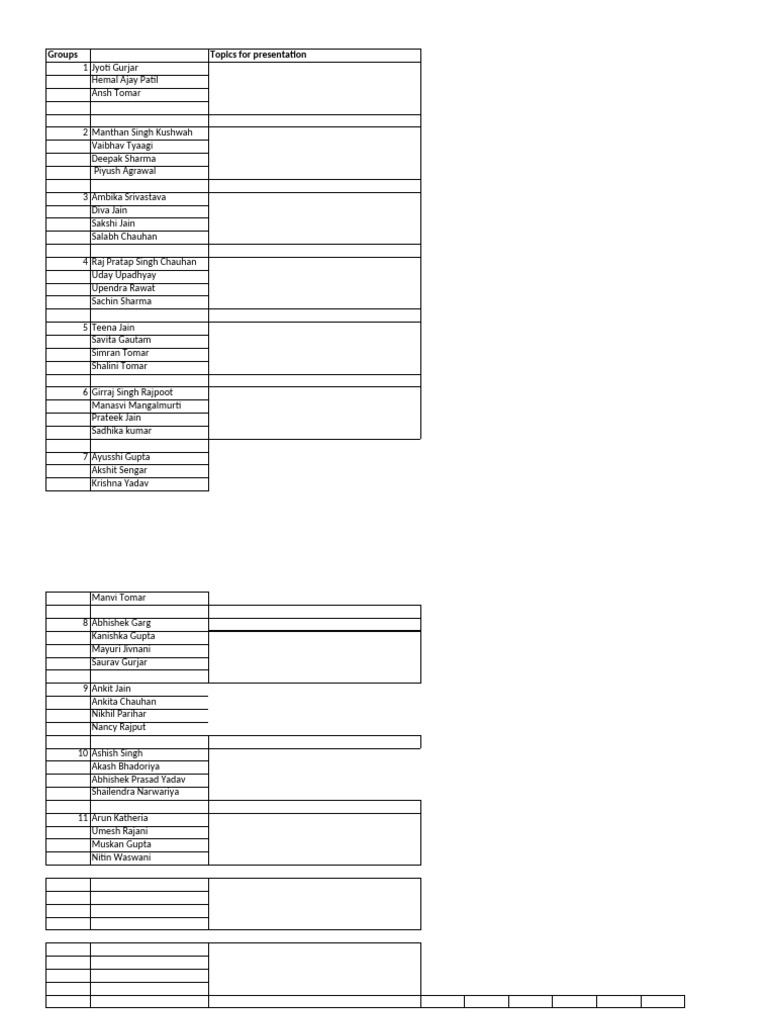 Bcom Presentation Group | PDF