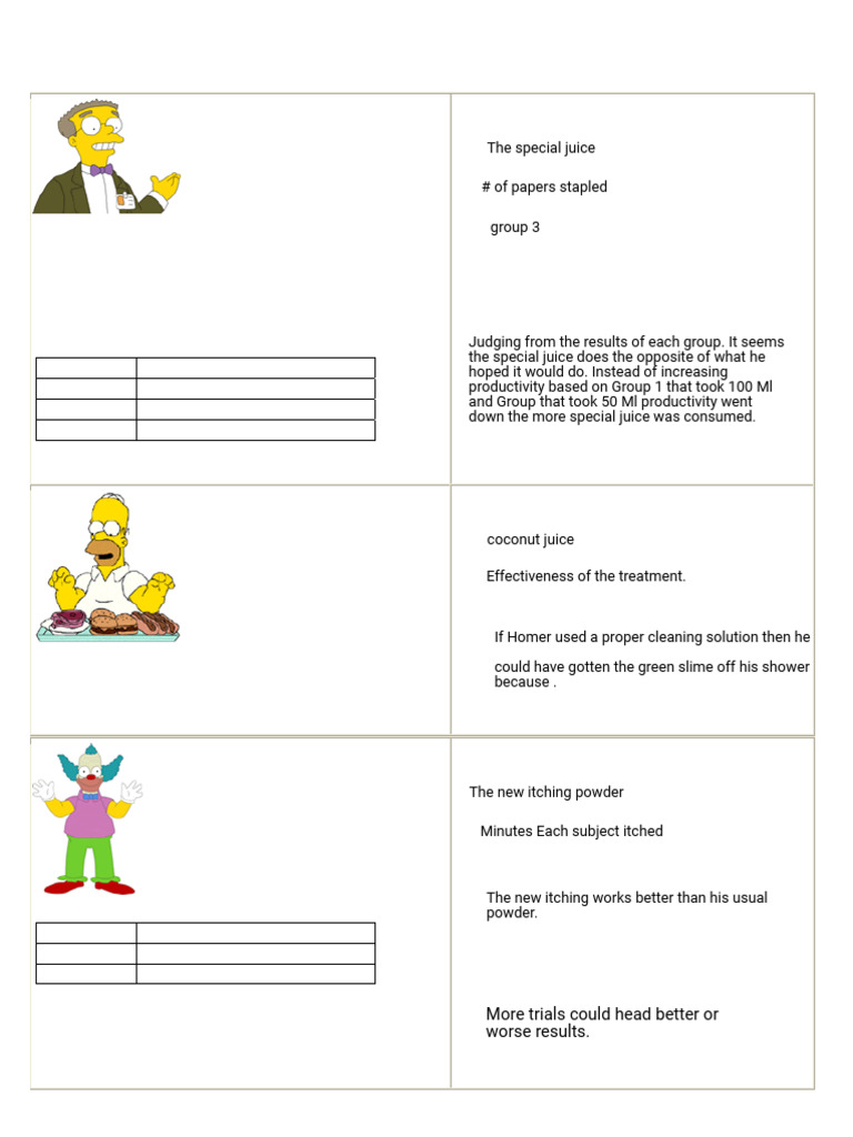 Kami Export - Amarie Slade - Simpsons Variables | PDF | Experiment | Mouse