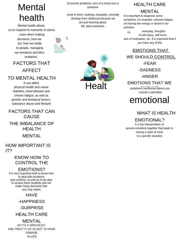Understanding Mental Health Basics | PDF | Mental Disorder | Emotions