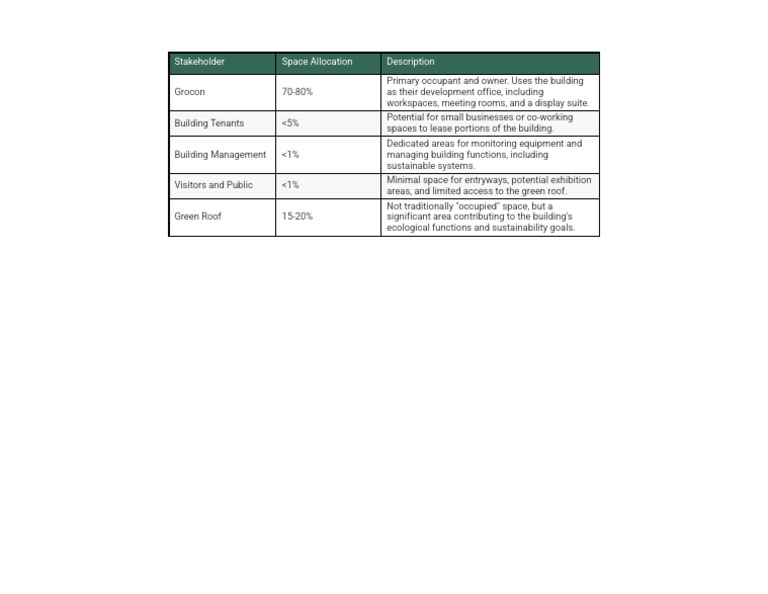 Tabular Format In Deatial Tabular Format In Deatial Pdf