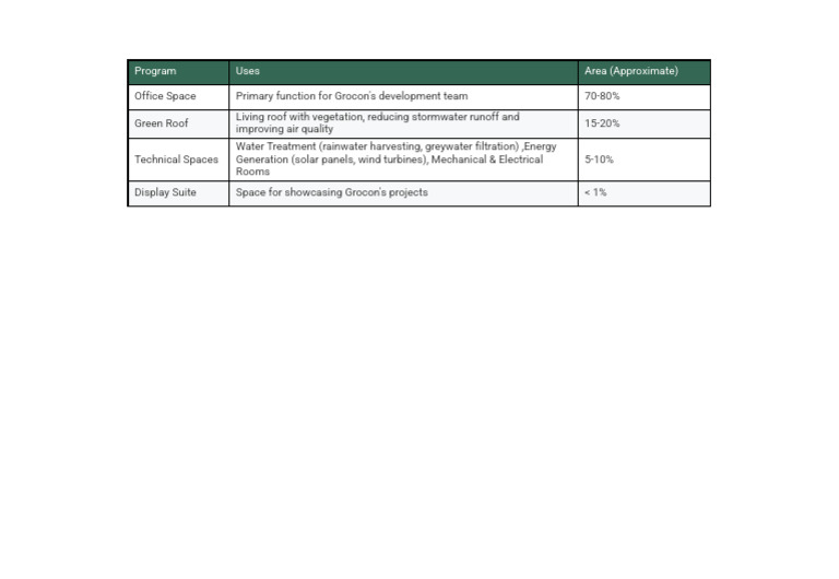 Data in Tabular Format Detailed - Data in Tabular Format Detailed | PDF