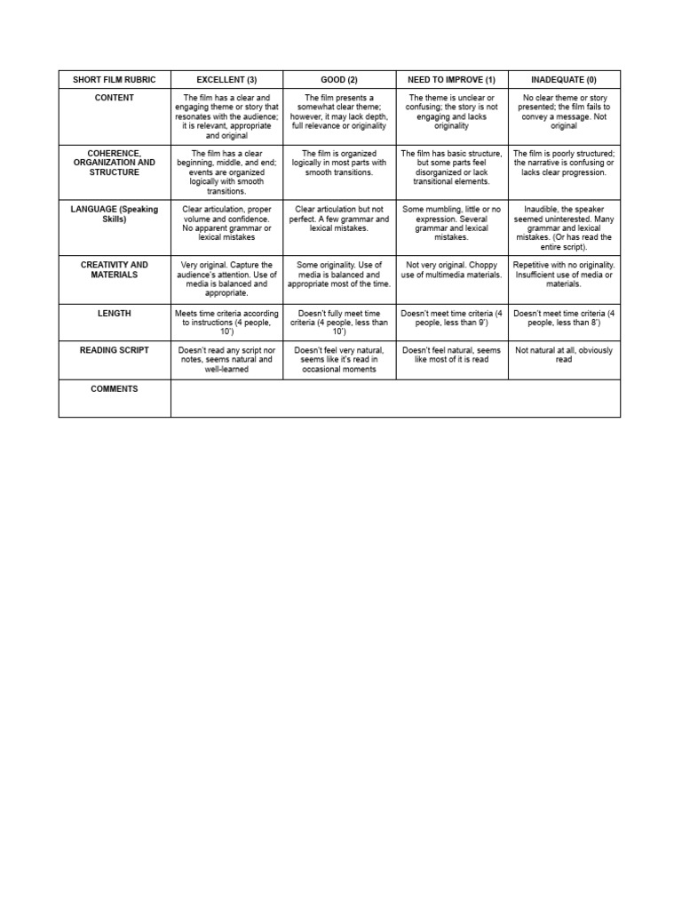 print_short film, RUBRIC - PROJECT PRESENTATION | PDF | Learning ...