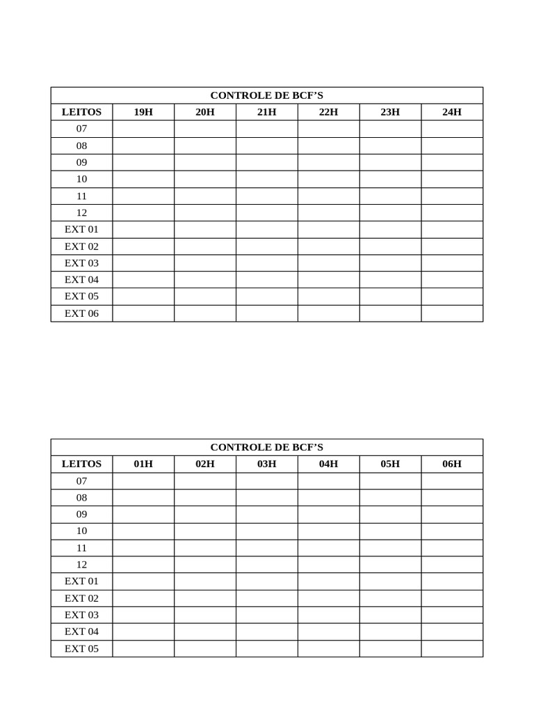 Controle de Bcf | PDF