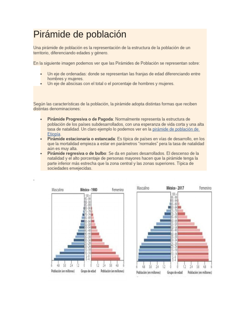 Tipos de Pirámides de Población | PDF