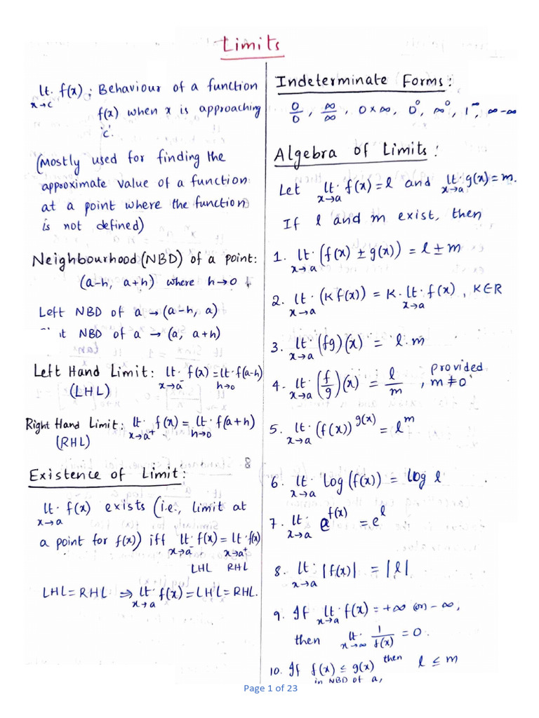 Math Short Notes - IIT Revision - Limits, Continuity, Differentiability ...