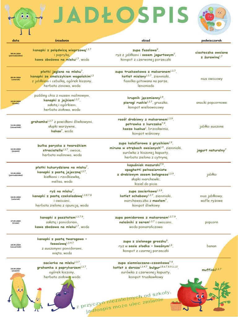 Jadlospis - 08042024 - 19042024 2 | PDF