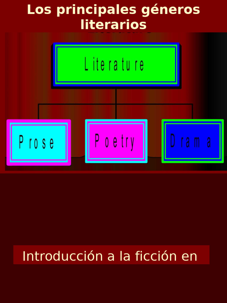 Géneros literarios: Prosa y ficción | PDF | Prosa | No ficción