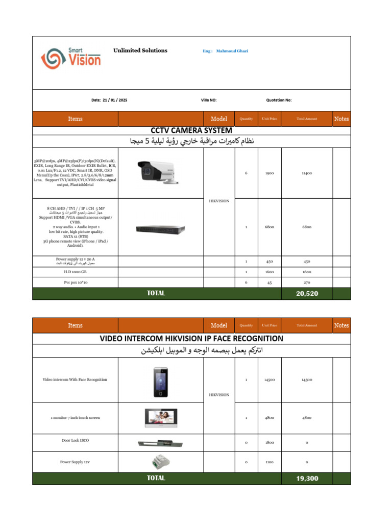 Offer Light Current Eng Mahmoud Ghazi | PDF
