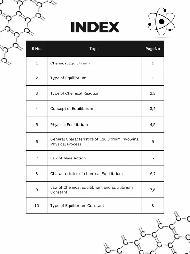 Index Pages Design | PDF