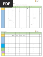 Grade 10 Physical Science - Electric Circuits | PDF | Voltage | Volt