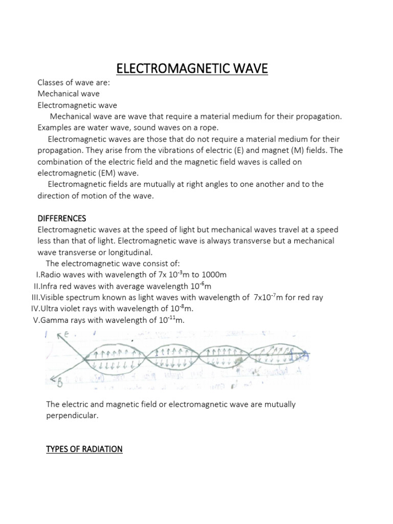 Electromagnetic Waves Lesson | PDF | Waves | Electromagnetic Radiation