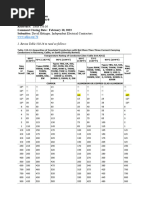 Table 310.15 - Selection Cable - Pages 350-354 PDF | PDF