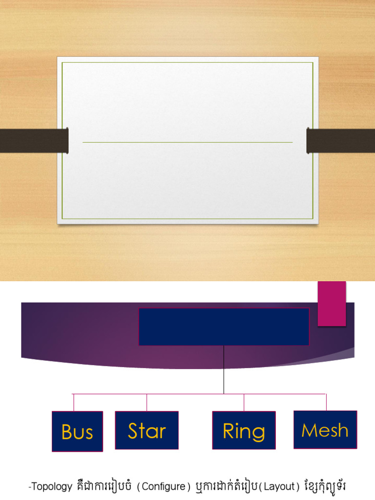 3 Networking Topologies | PDF