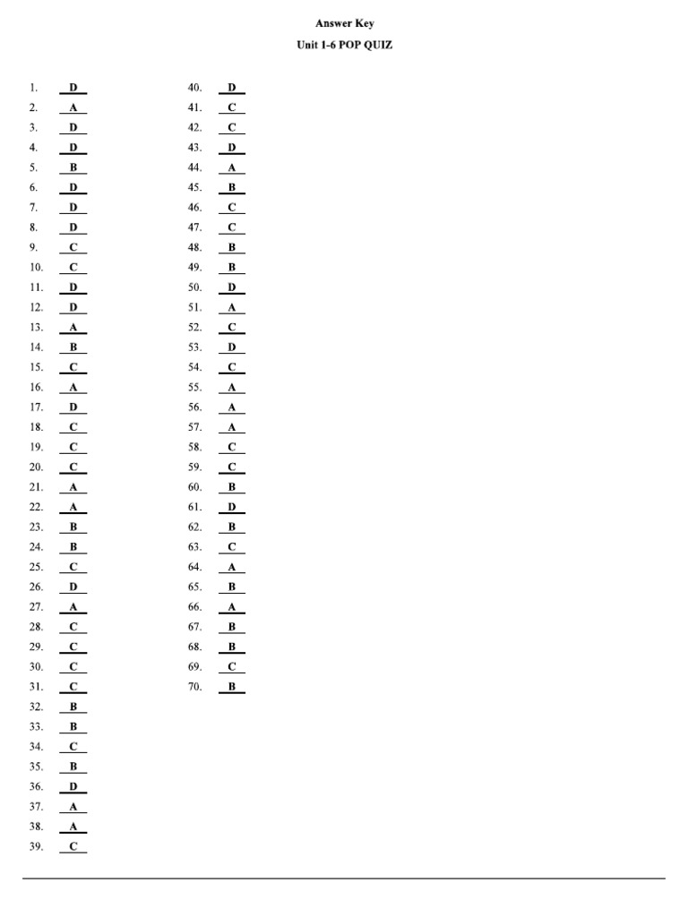 Unit 1-6 Pop Quiz Key | PDF