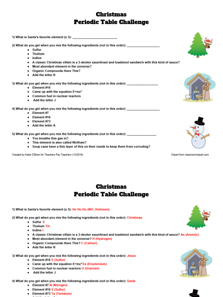 Christmas Periodic Table Challenge: Created by Katie O'Brien For ...
