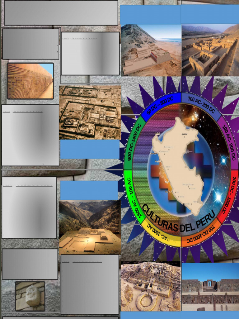 Infographic Pre-Incan Cultures | PDF | Peru | Pre Columbian Era