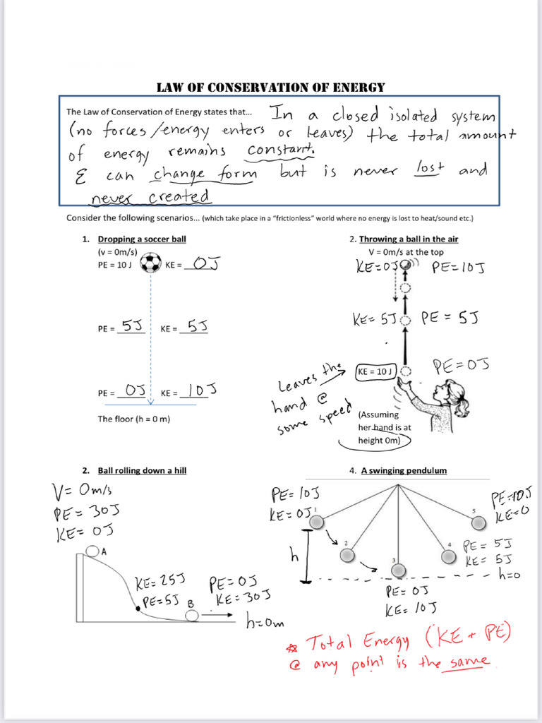 Law of Conservation of Energy | PDF