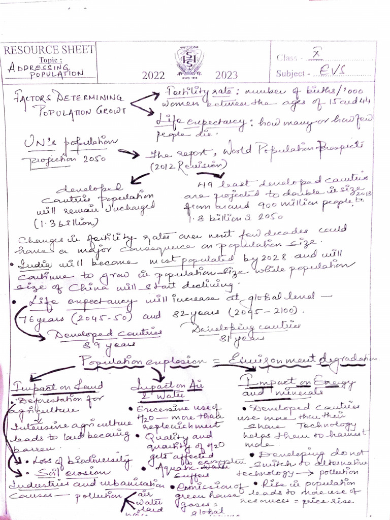 Addressing Population | PDF