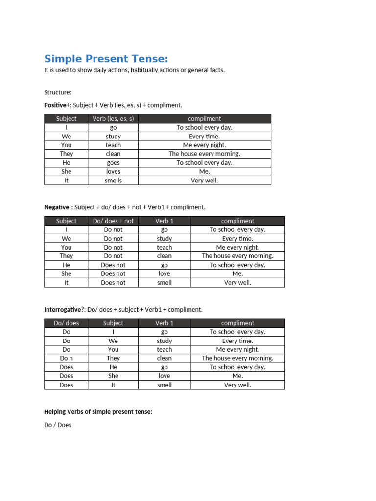 Simple present tense | PDF | Subject (Grammar) | Linguistic Morphology