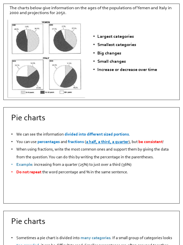 Pie charts | PDF